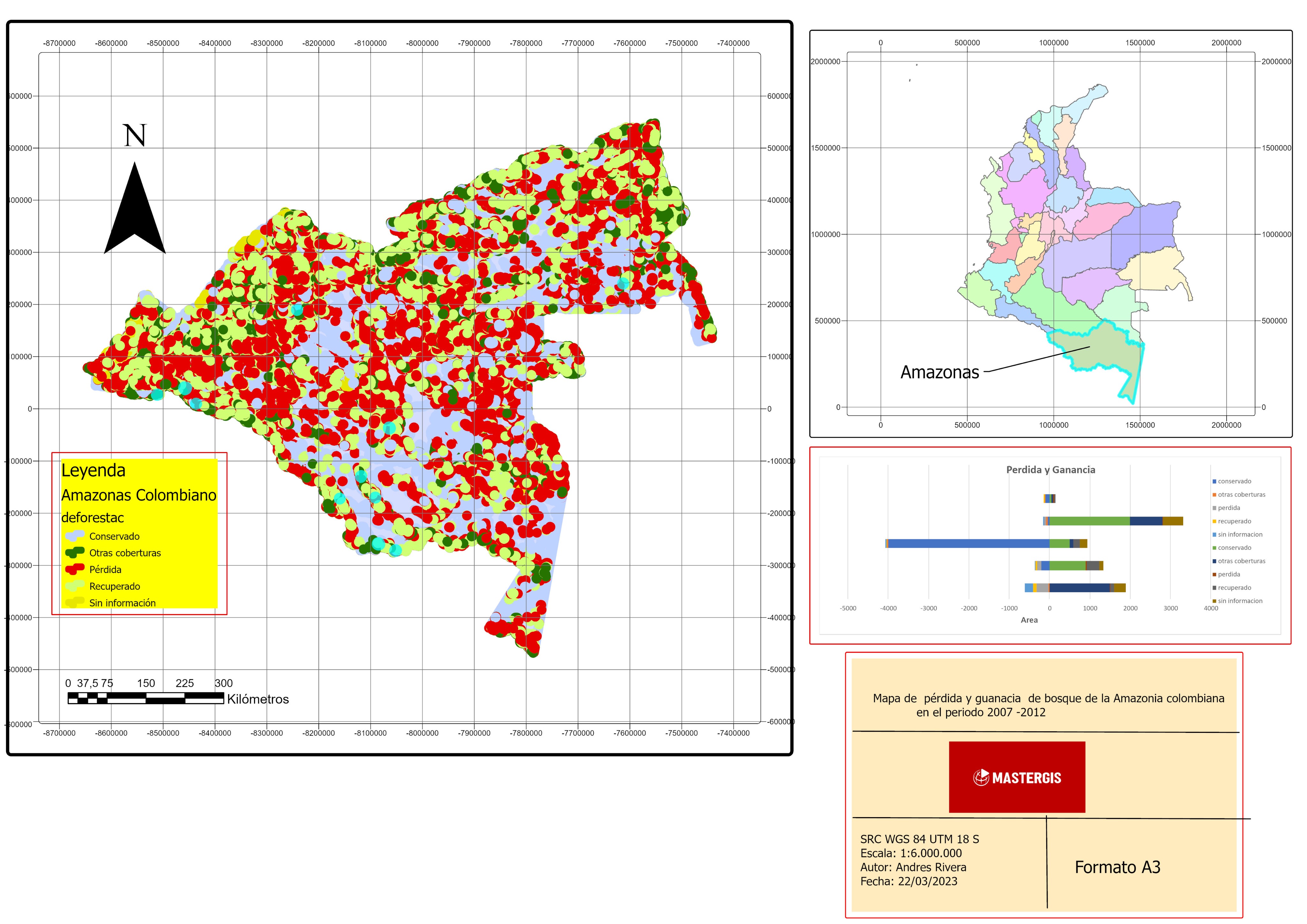 Mapa de pérdida y guanacia de bosque de la Amazonia colombiana en el periodo 2007 -2012 | Mastergis