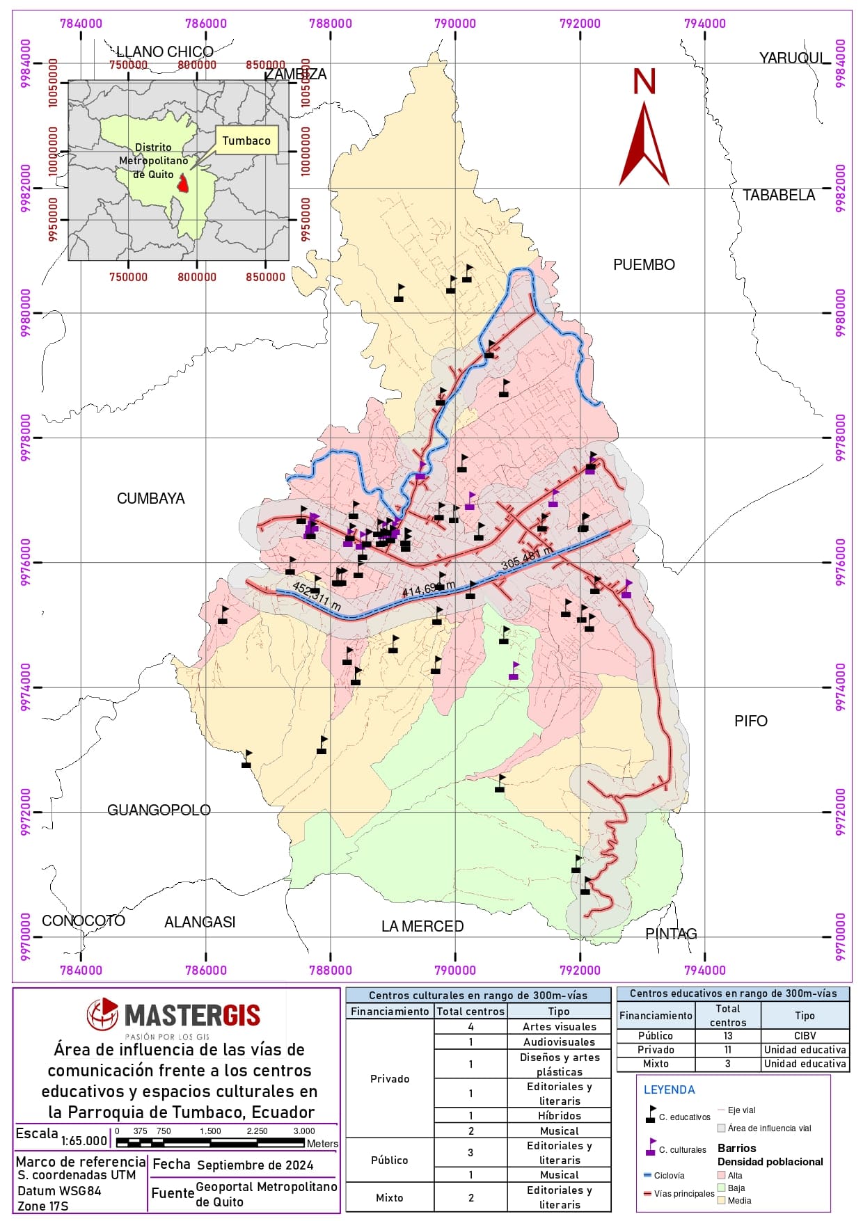 Área de influencia de las vías de comunicación frente a los centros educativos y espacios ...
