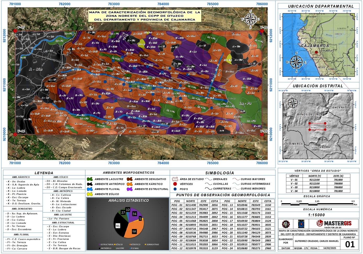 Mapa de Caracterización Geomorfológica al NE del Centro Poblado de ...